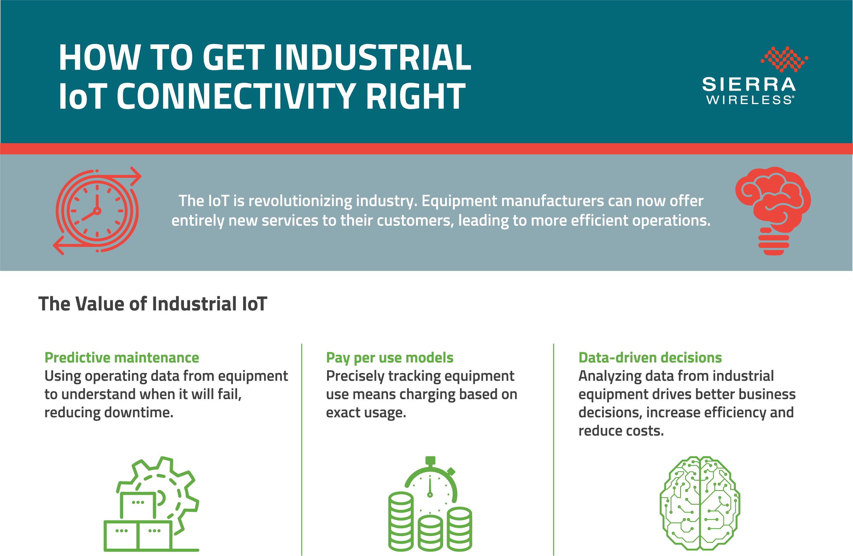 How to Get Industrial IoT (IIoT) Connectivity Right | Download ... How to Get Industrial IoT (IIoT) Connectivity Right | Download ...