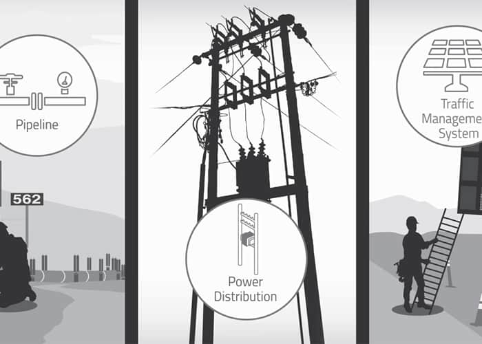 Remote Monitoring for Industrial IoT | AirLink RV50 Gateway | Sierra ...