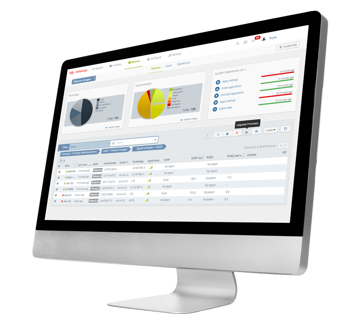 Vehicle Networking | LTE-Advanced Routers & Gateways | Sierra Wireless